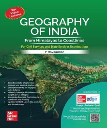 Geography of India: From Himalayas to Coastlines
